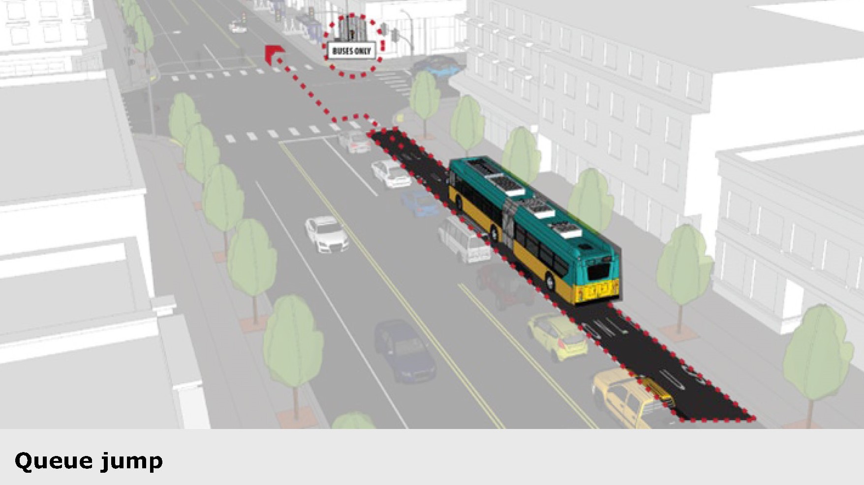 4-Queue jumps – Metro Matters